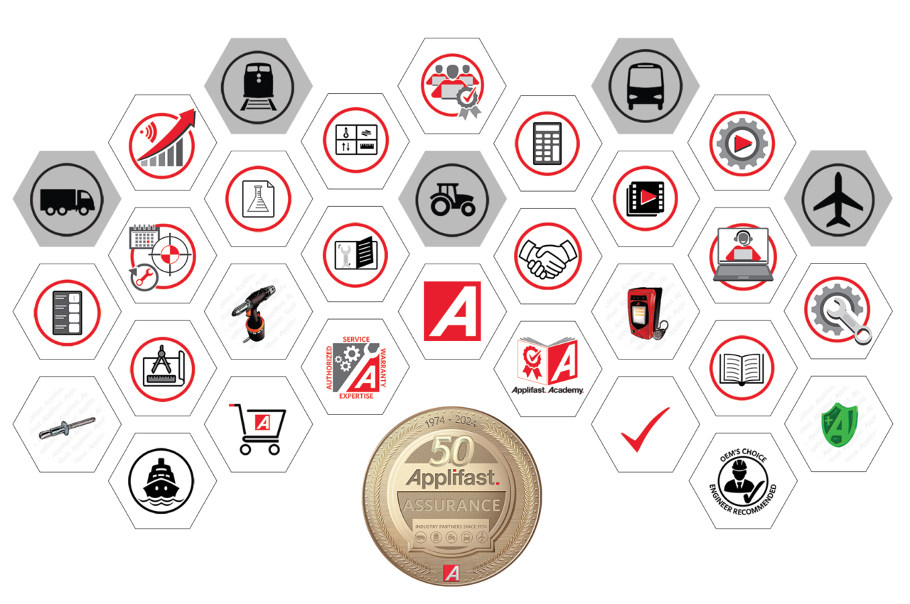 Applifast | Expert Fasteners & Tooling Manufacturers in Canada